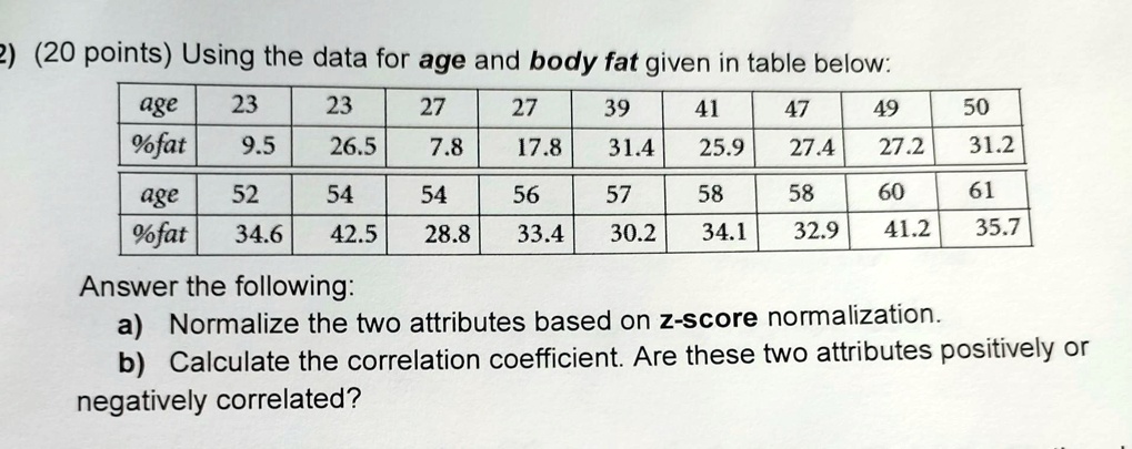 (20 points) Using the data for age and body fat given in table below: age 23 23 27 27 39 41 47 ...