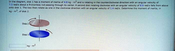 SOLVED: In the diagram, disk 1 has a moment of inertia in the clockwise direction with an ...