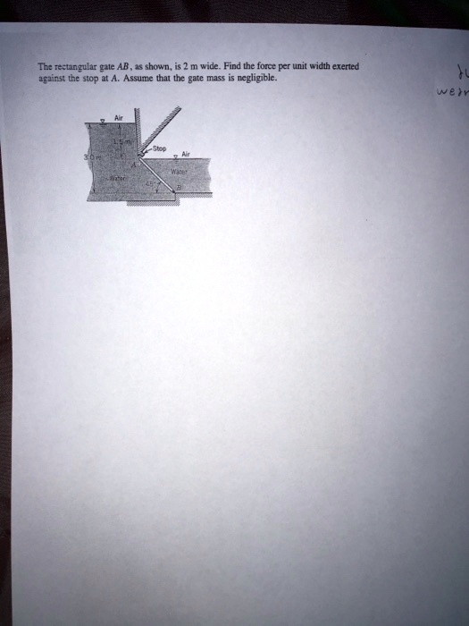 SOLVED: The rectangular gate AB, as shown, is 2 m wide. Find the force per unit width exerted ...