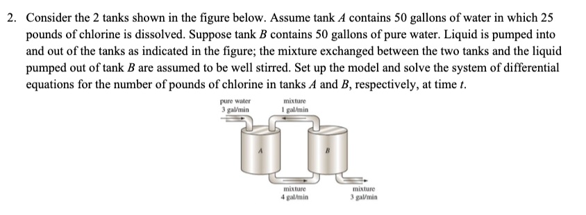 consider the 2 tanks shown in the figure below assume tank a contains ...