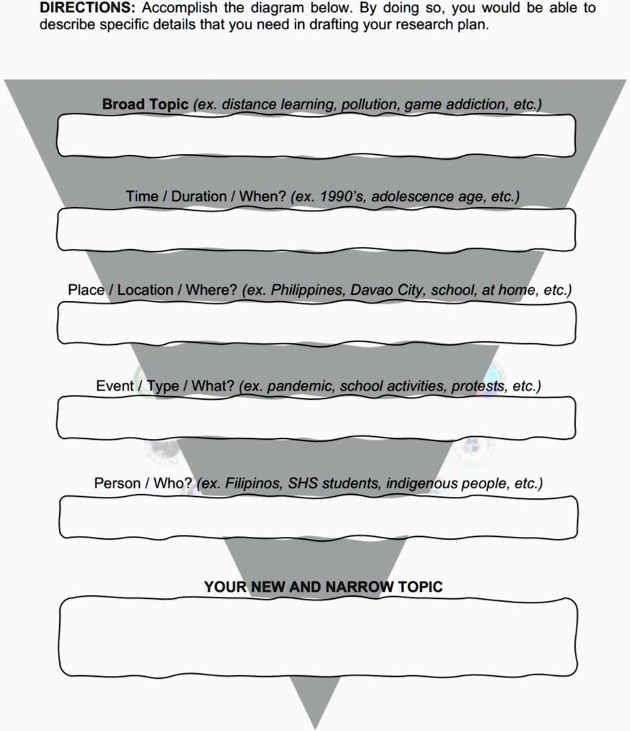 DIRECTIONS: Accomplish the diagram below. By doing so, you would be ...
