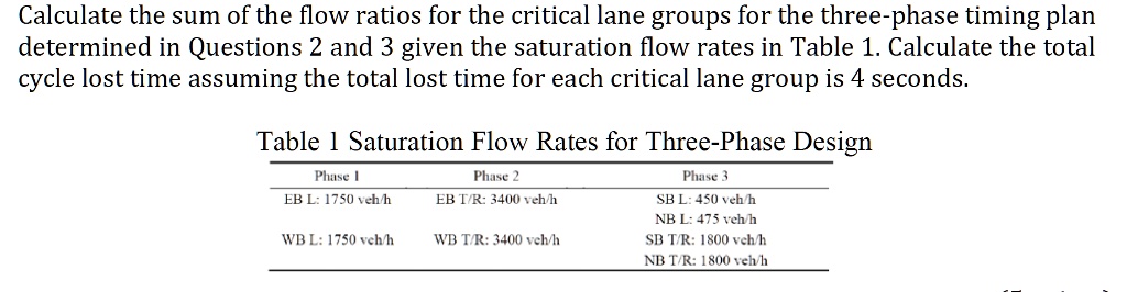 SOLVED: Calculate the sum of the flow ratios for the critical lane groups for the three-phase ...