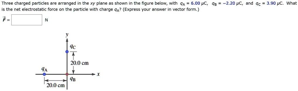 SOLVED: Three charged particles are arranged in the xy plane as shown in the figure below with 6 ...