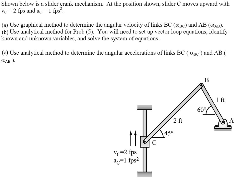 shown below is a slider crank mechanism at the position shown slider c moves upward with vc 2 ...
