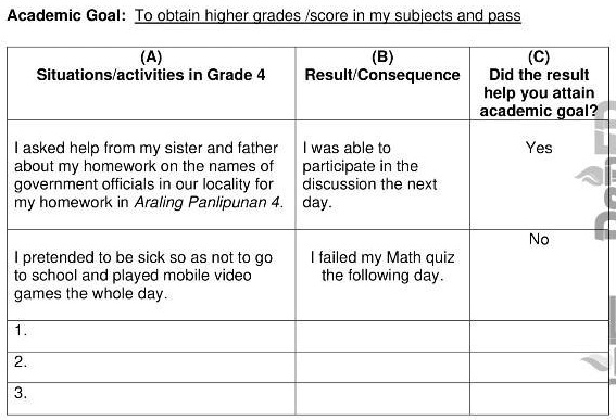 SOLVED: Academic Goal: To obtain higher grades/scores in my subjects ...