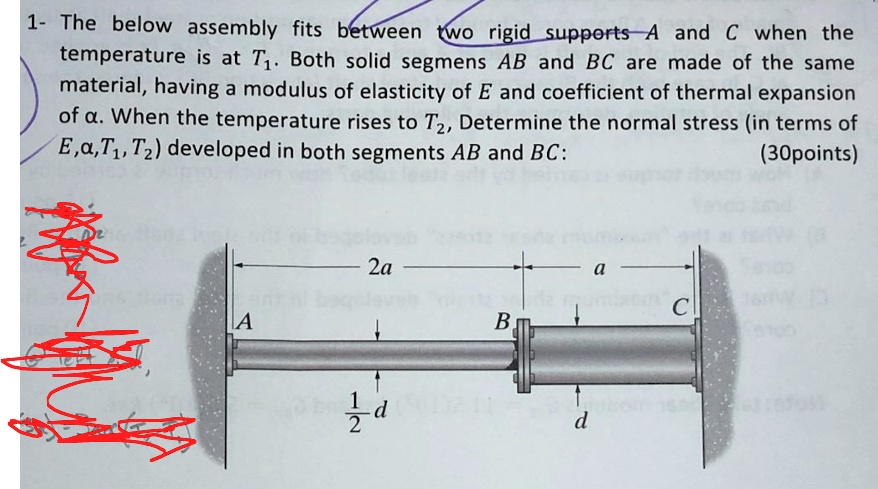 1 the below assembly fits between two rigid supports a and c when the ...