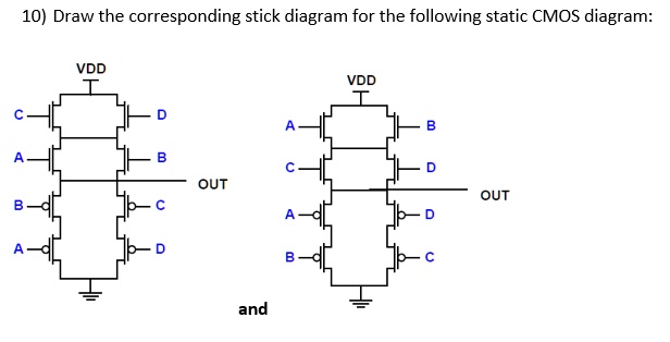 10) Draw the corresponding stick diagram for the following...