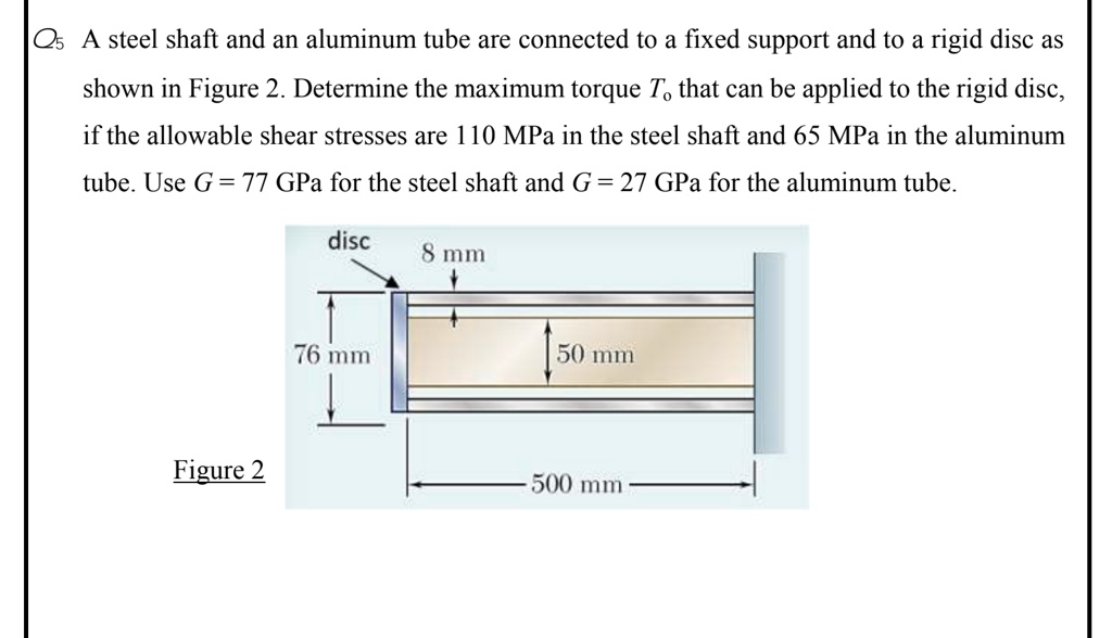 Q5 A steel shaft and an aluminum tube are connected to a fixed support ...