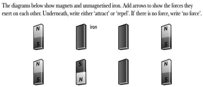 SOLVED: 'Write either ”attract" or "repel" Whats the answer? The ...
