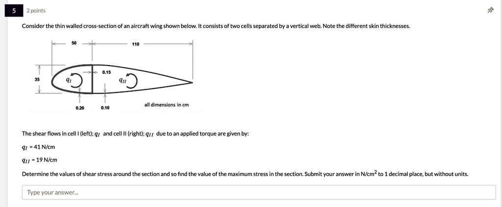 SOLVED: Consider the thin-walled cross-section of an aircraft wing ...