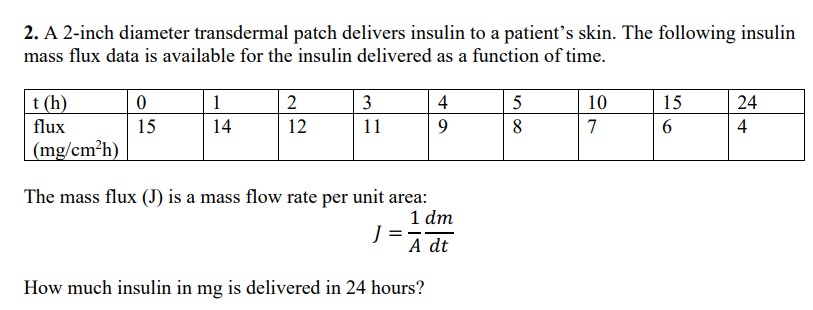 2. A 2-inch diameter transdermal patch delivers insulin to a...