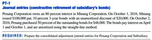 P7-1 Journal entries (constructive retirement of...
