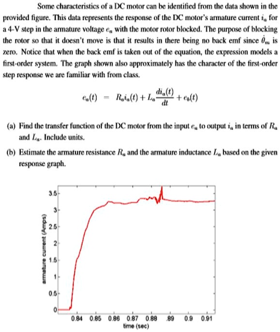 Some characteristics of a DC motor can be identified from the data ...