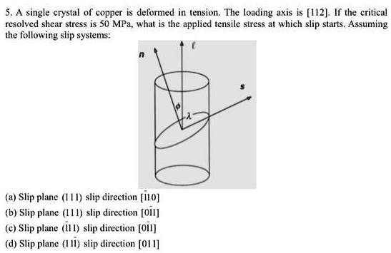 SOLVED: 5. A single crystal of copper is deformed in tension. The ...