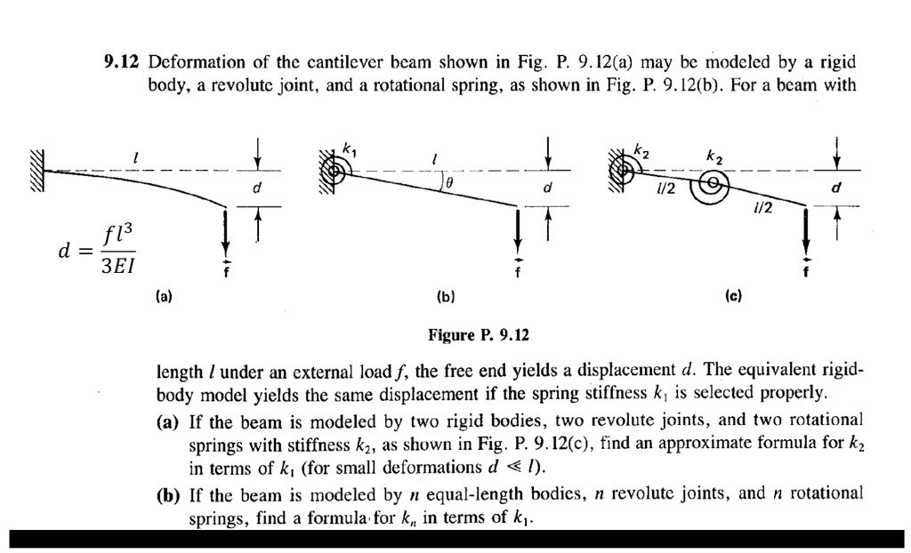 9.12 Deformation of the cantilever beam shown in Fig. P. 9.12(a) may be ...