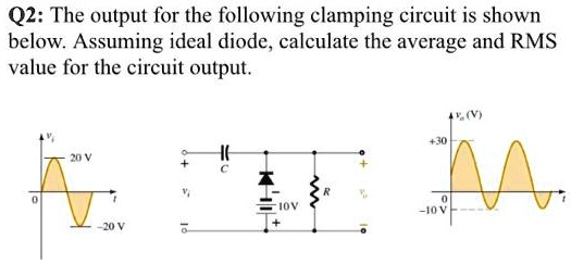 SOLVED: Q2: The output for the following clamping circuit is shown below Assuming ideal diode ...
