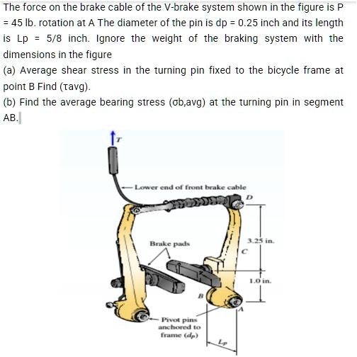 The force on the brake cable of the V-brake system shown in the figure ...