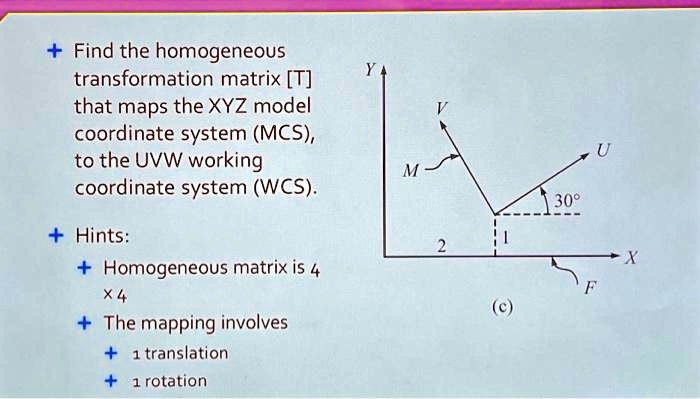 SOLVED: + Find the homogeneous transformation matrix [T] that maps the ...