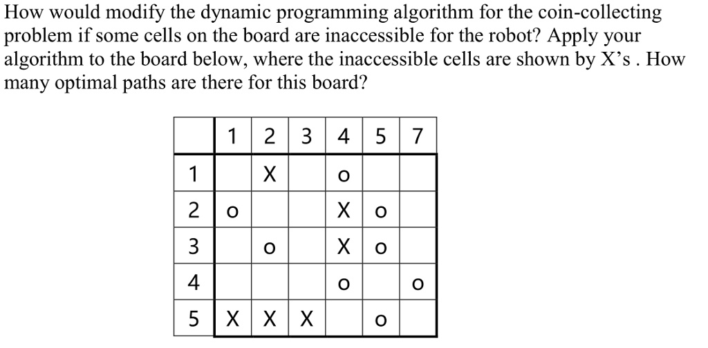 Solved How Would Modify The Dynamic Programming Algorithm For The Coin Collecting Problem If