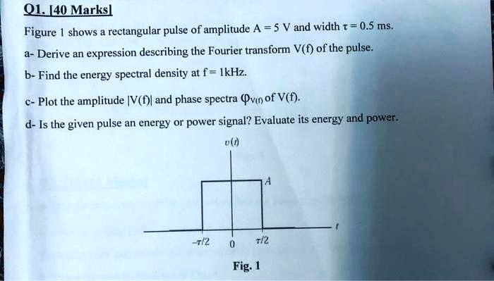 SOLVED: Q1. [40 Marks] Figure 1 shows a rectangular pulse of amplitude ...