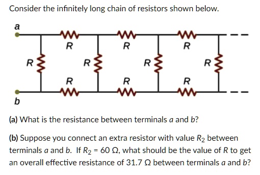consider the infinitely long chain of resistors shown below a what is ...