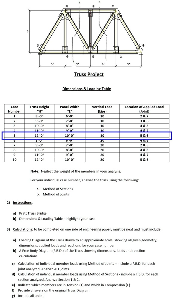 iruss project dimensions loadlng table case truss height pane width ...