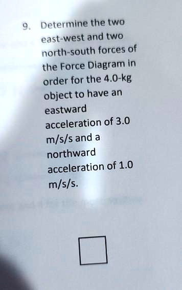 9. Determine the two east-west and two north-south forces of the Force Diagram in order for the ...