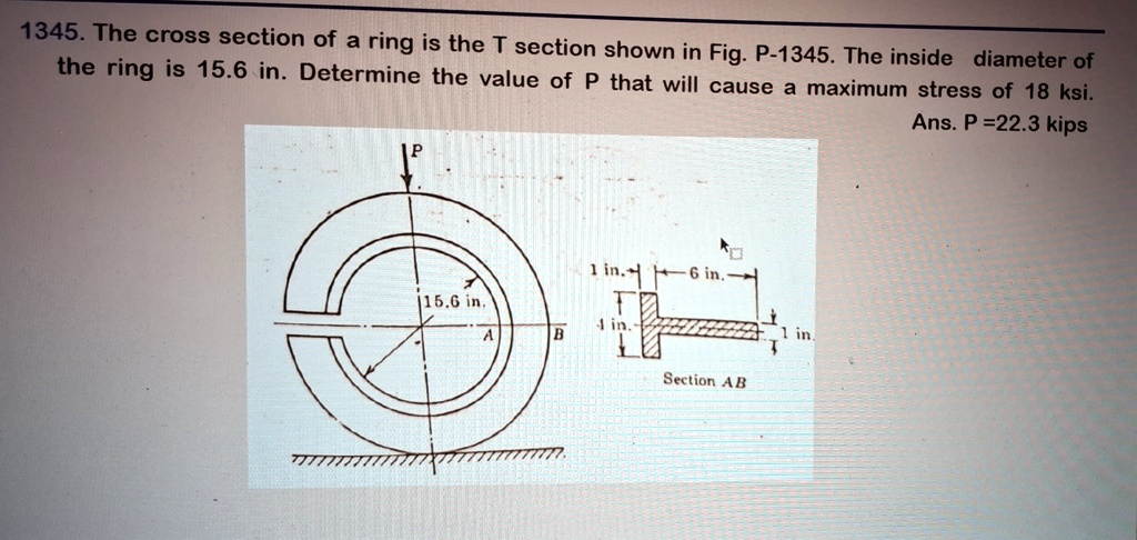 1345 the cross section of a ring is the t section shown in fig p 1345 ...