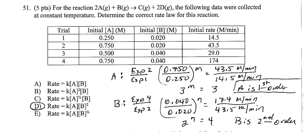 51 5 pts for the reaction 2ag bg cg 2dg the following data were ...