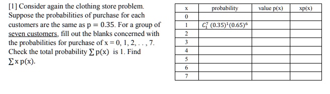 SOLVED: 1] Consider again the clothing store problem Suppose the ...