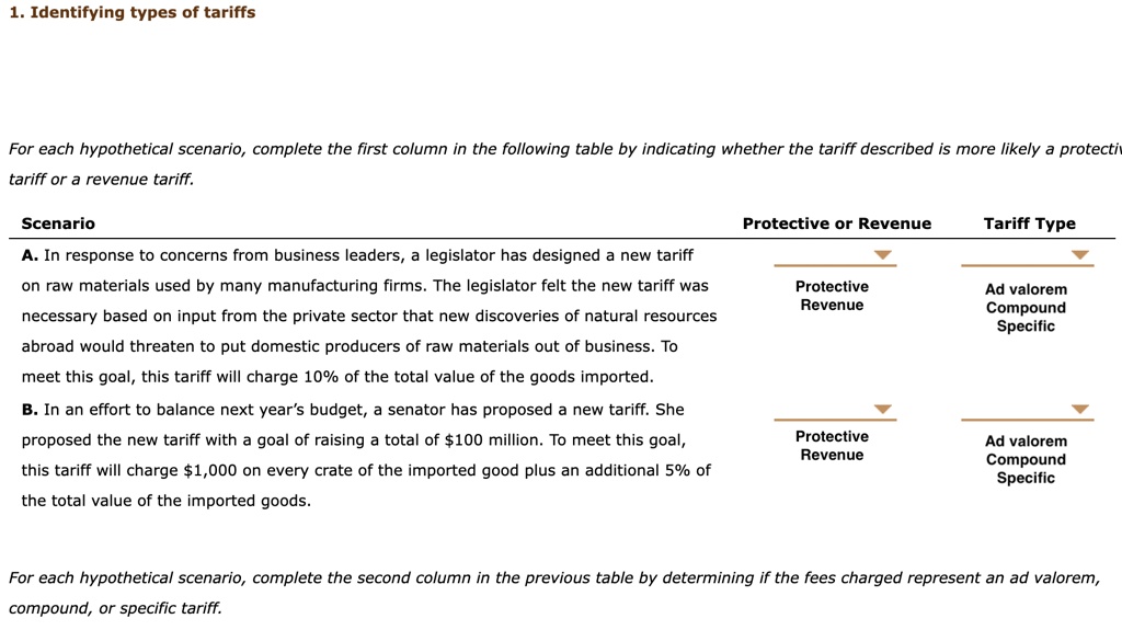 1. Identifying types of tariffs For each hypothetical scenario ...