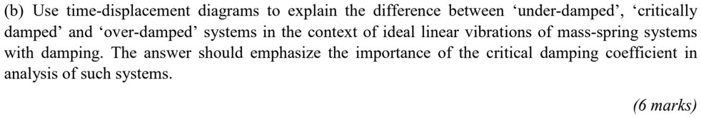 SOLVED: b Use time-displacement diagrams to explain the difference ...