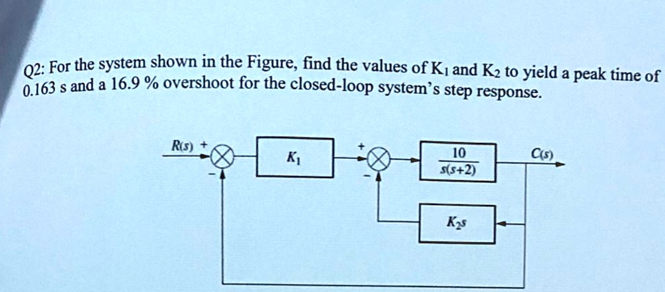 q2 for the system shown in the figure find the values of k1 and k2 to yield a peak time of 0163 ...