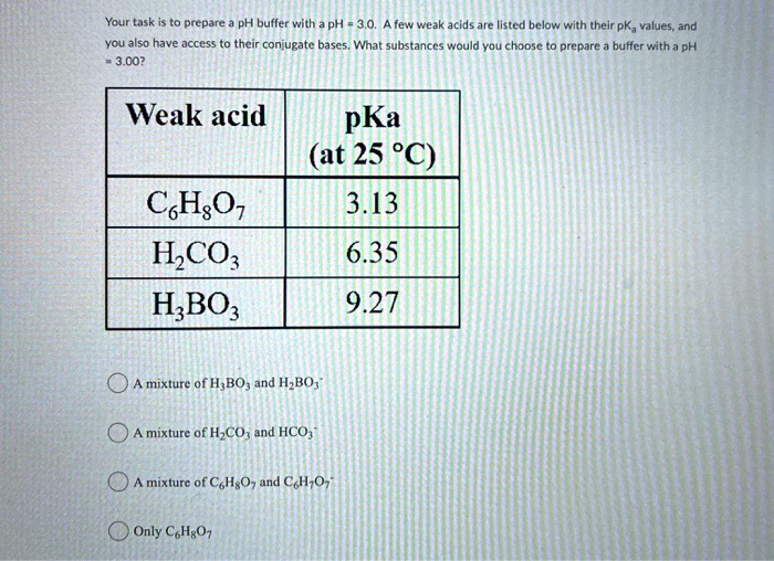 SOLVED: Your task Drcdan pH bufler with Afew weak acids are listed below with their pKa values ...