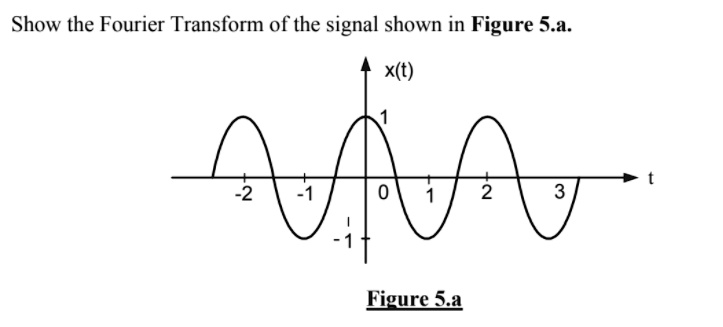 SOLVED: Show the Fourier Transform of the signal shown in Figure 5.a. x ...