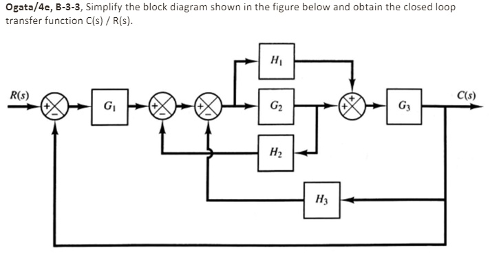 SOLVED: Please show each step of block diagram reduction. I will rate ... SOLVED: Please show each step of block diagram reduction. I will rate ...