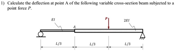 SOLVED: Use Unit Load Method, show moment diagrams l Calculate the deflection at point A of the ...