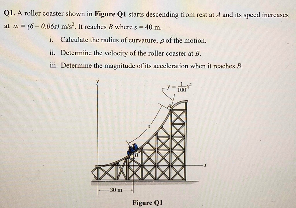 Q1. A roller coaster shown in Figure Q1 starts descending from rest at ...