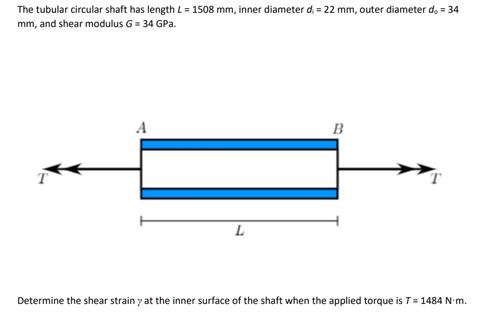 the tubular circular shaft has length l1508 mm inner diameter di22 ...