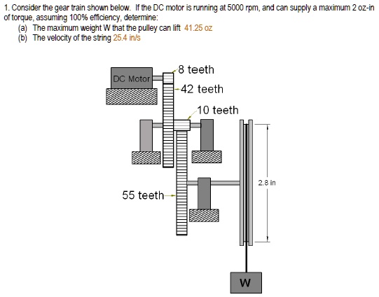 1. Consider the gear train shown below. If the DC motor is running at ...