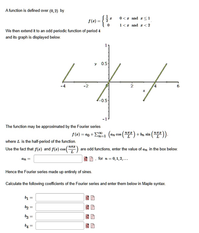Solved A Function Is Defined Over 02 0