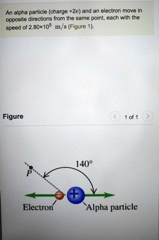 SOLVED: An alpha particle (charge +2e) and an electron move in opposite directions from the same ...
