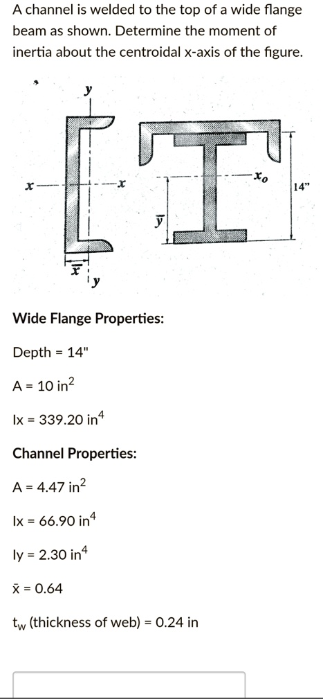 topic in statics of rigid bodies moment of inertia show complete ...