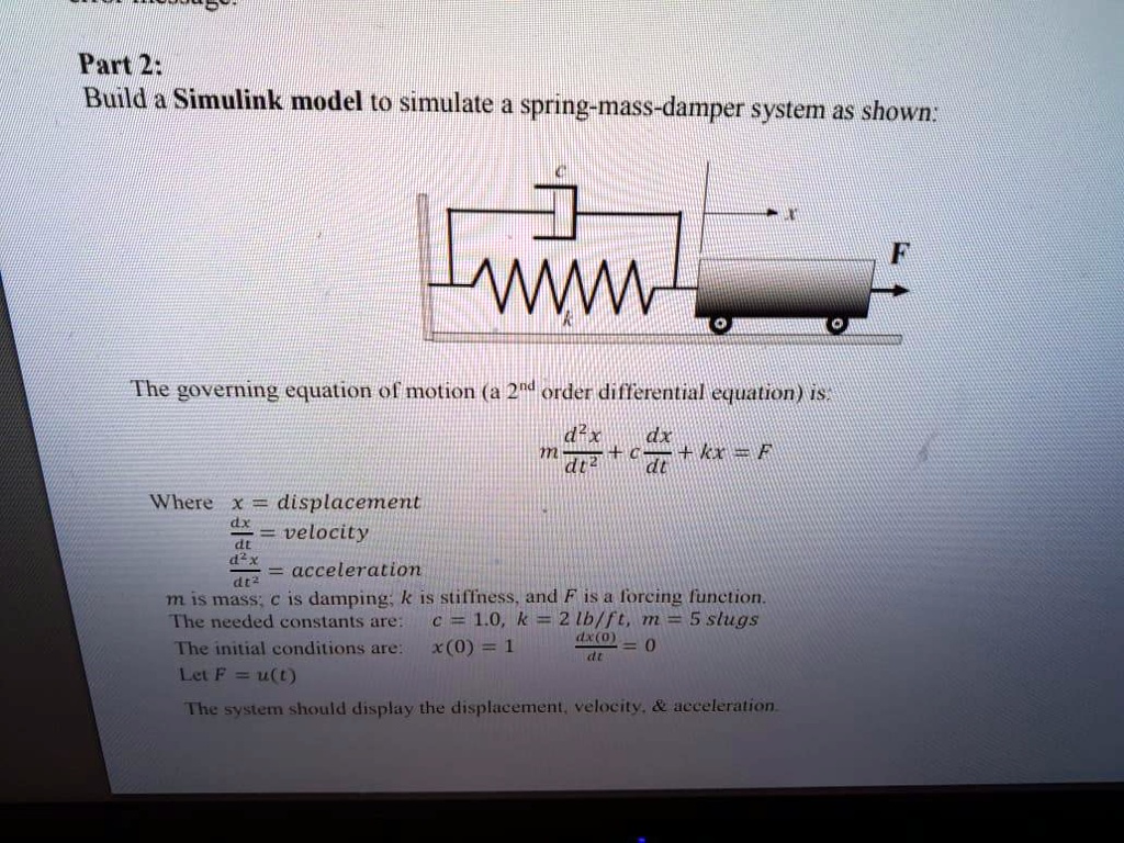 Solved Part 2 Build A Simulink Model To Simulate A Spring Mass Damper