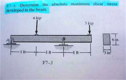 Determine the absolute maximum shear stress developed in the beam. 6 kip 1 ft F7-3 B 3 kip 6 in ...