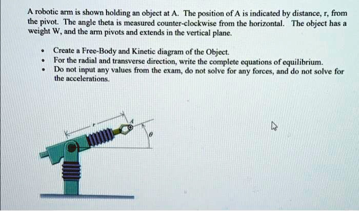 SOLVED: A robotic arm is shown holding an object at A. The position of ...