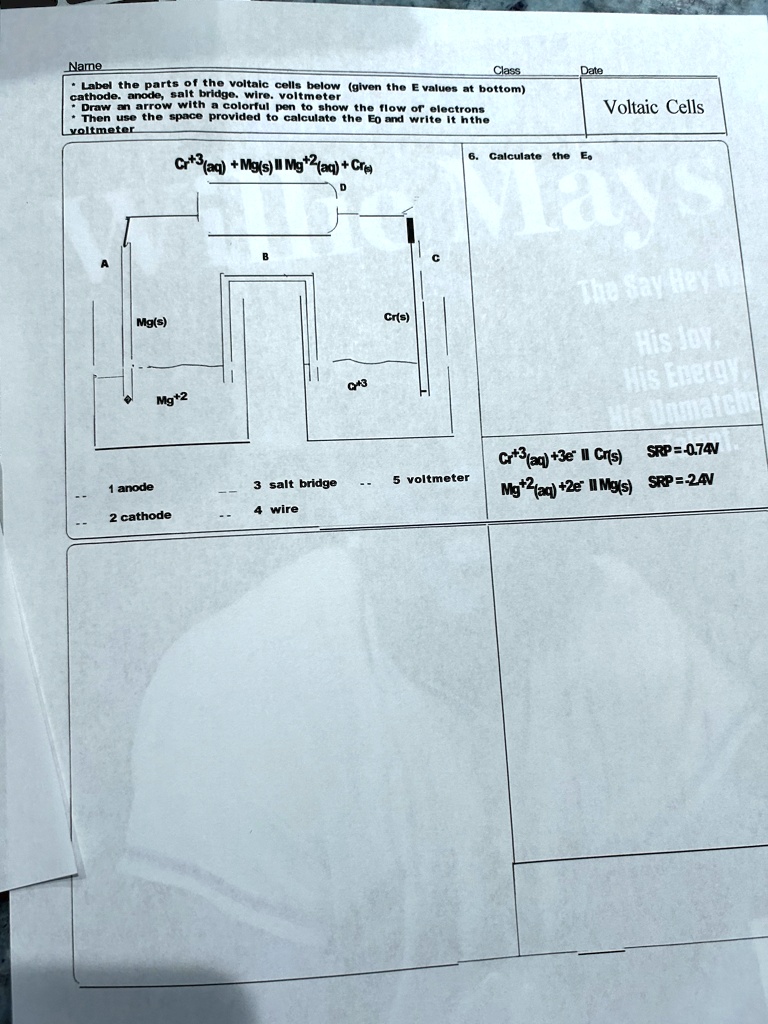 Name Class Date Voltaic Cells • Label the parts of the voltaic cells ...