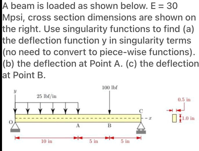 help please a beam is loaded as shown belowe 30 mpsi cross section dimensions are shown on the ...