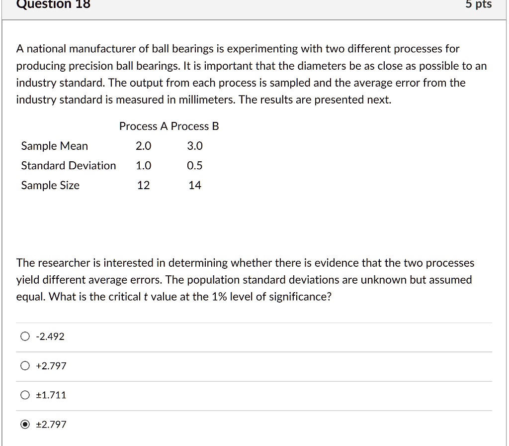 Question 18 5 pts A national manufacturer of ball bearings is experimenting with two different ...