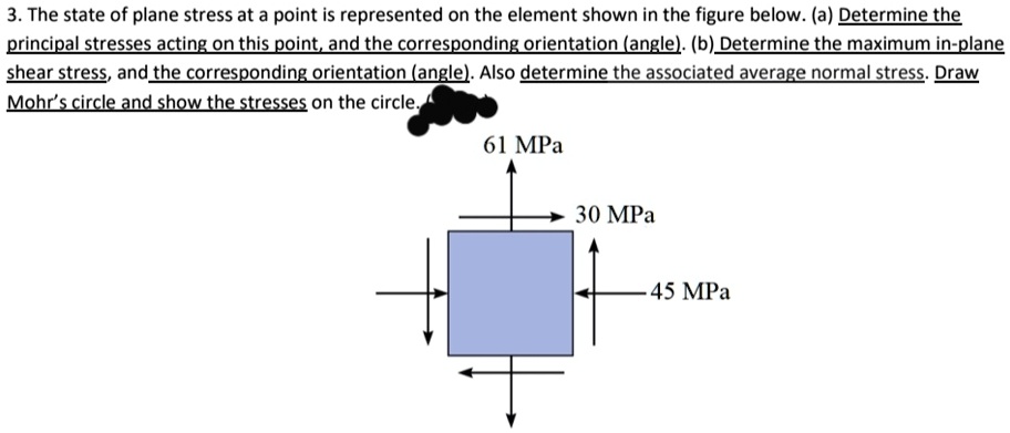 The state of plane stress at a point is represented on the element shown in the figure below. (a ...